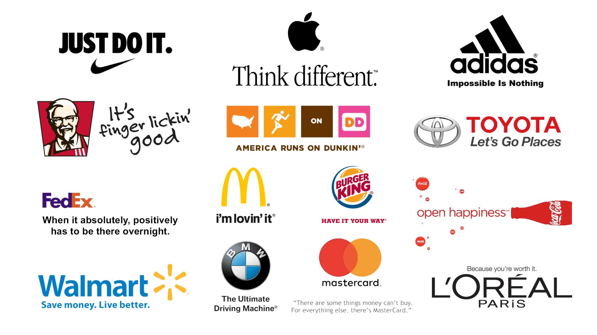 Top Brand Slogans How To Create One
